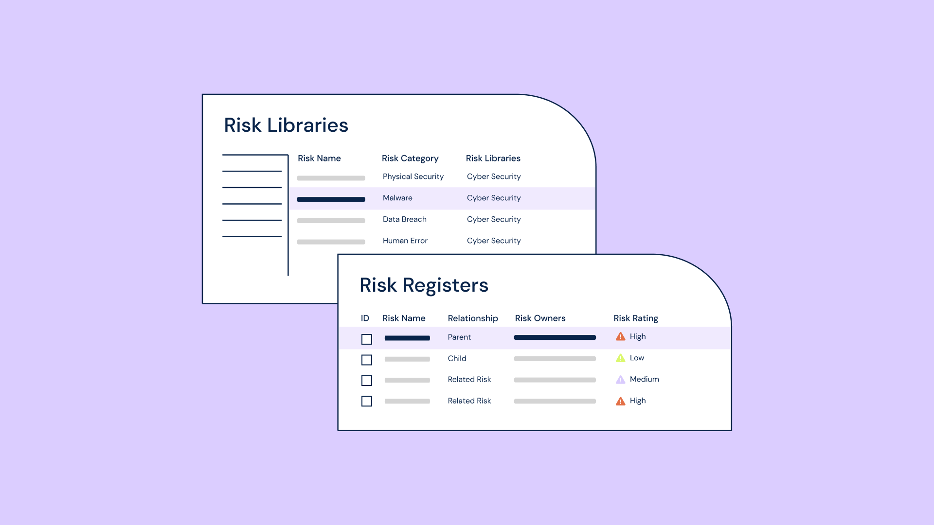 5 steps for effective risk management