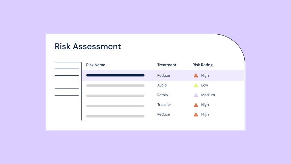 5 steps for effective risk management