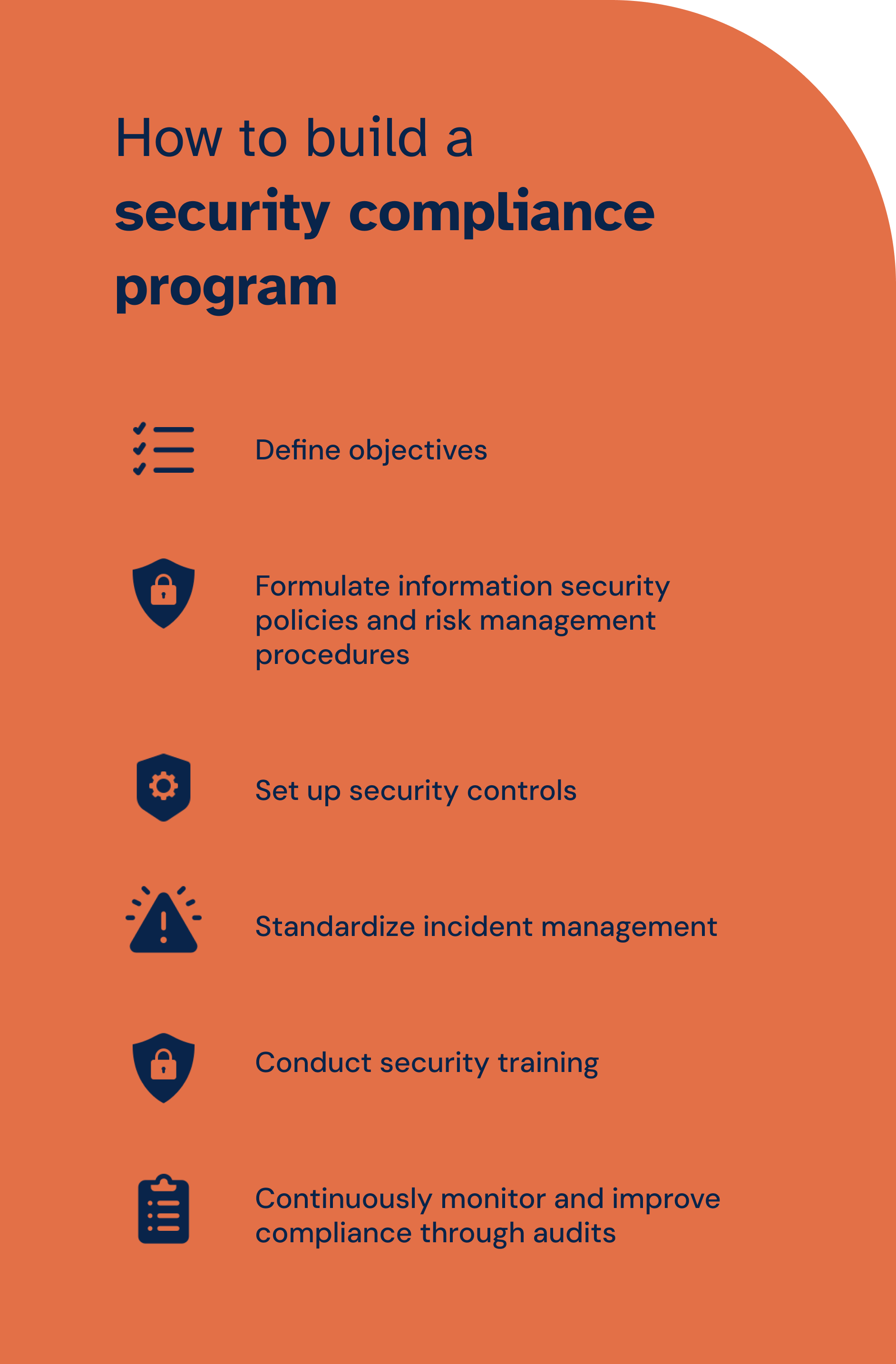 6 steps to build an effective security compliance program