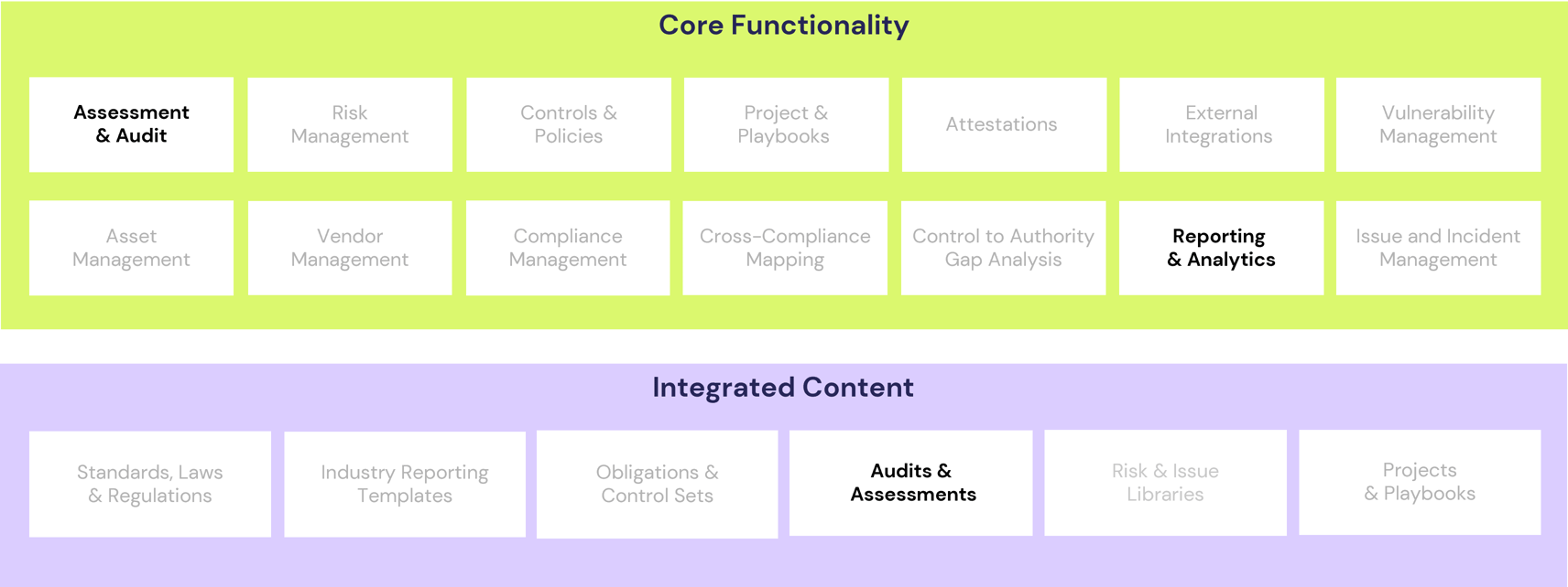 6clicks Partner Program Guide