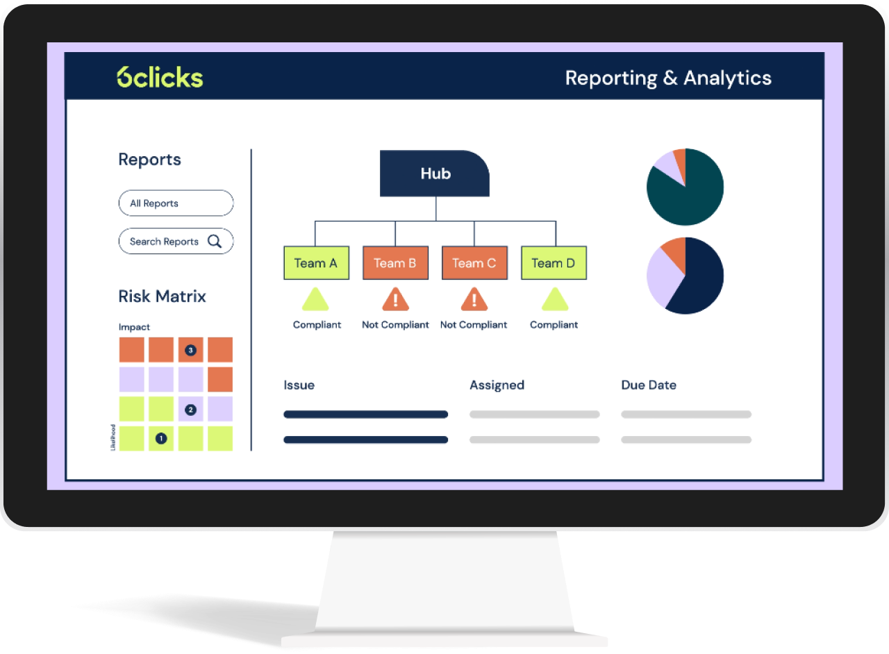 AI-Powered GRC Software | Cyber Risk & Compliance Management